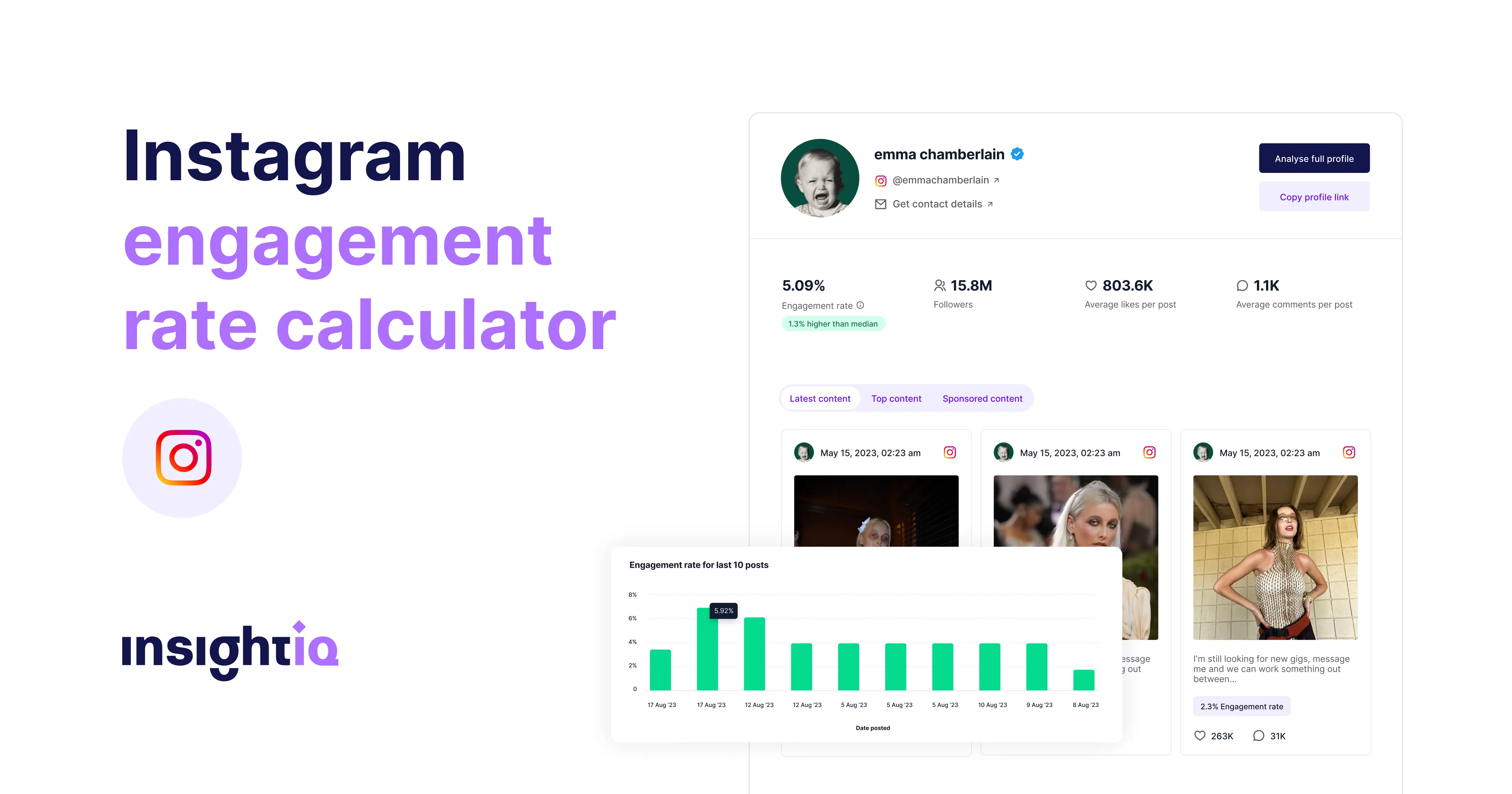 Instagram Engagement Rate Calculator - Insight IQ